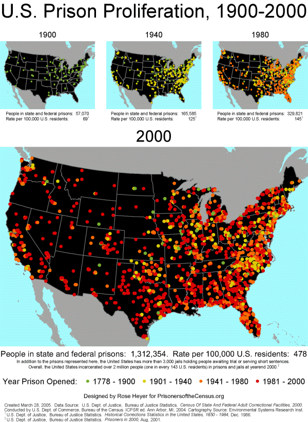 Repurposing Prison Facilities Together – Parts of How